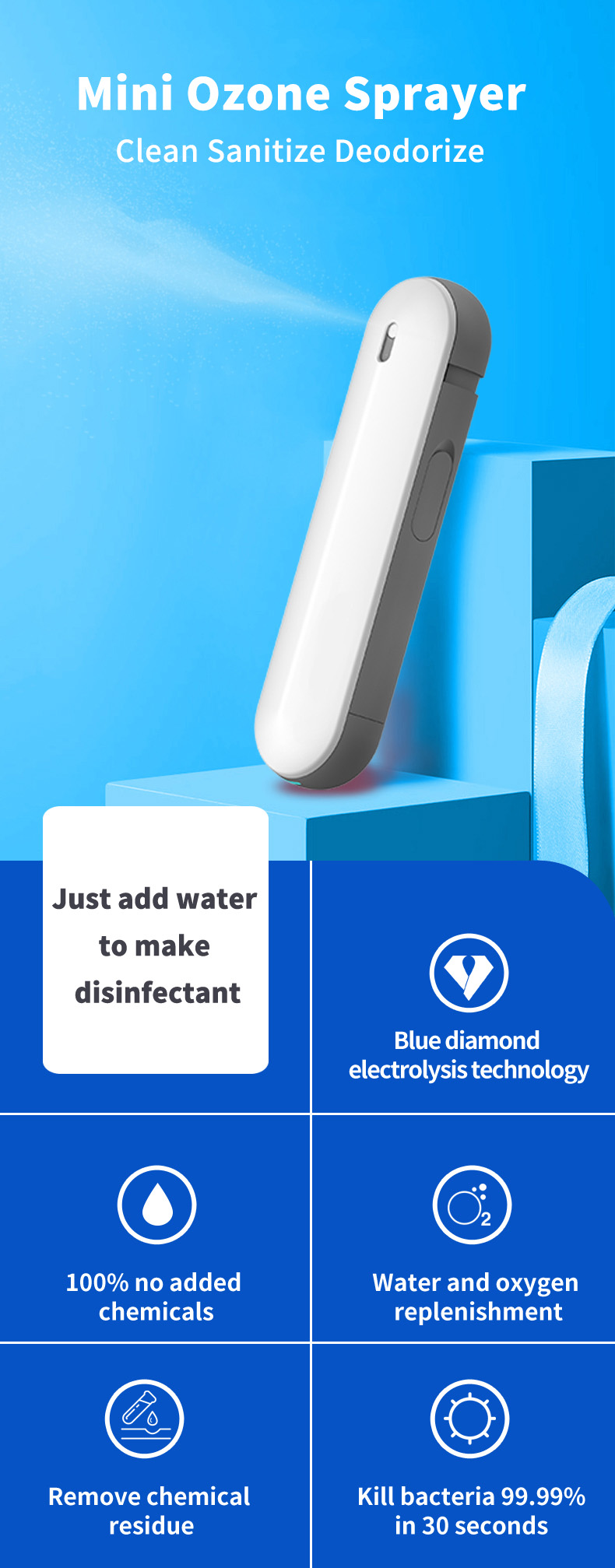 from China manufacturer - Deposon